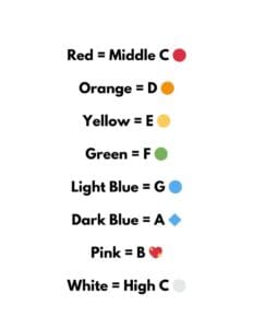 Handbells Music Lessons - Chant And Play